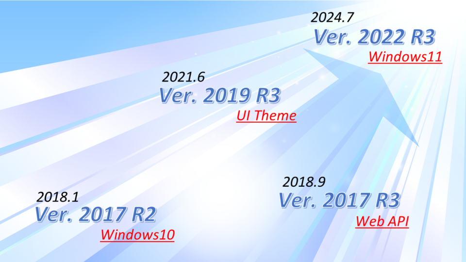 Appeon PowerBuilder | PowerBuilder Japan Portal
